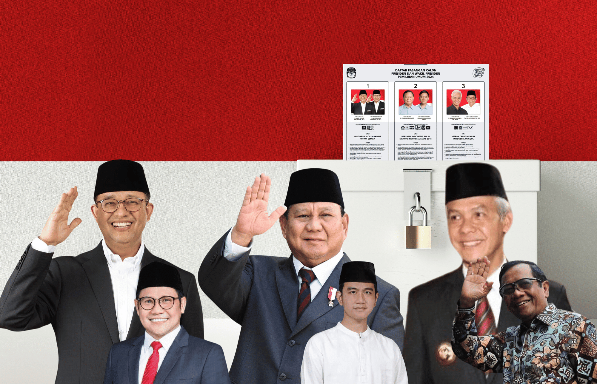 Pilpres Diyakini Dua Putaran, KPU Sudah Siapkan Skenario dan Jadwal ...