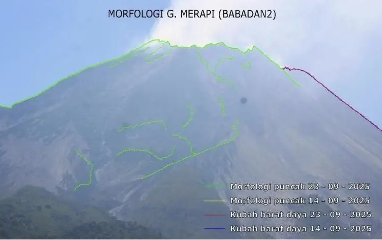 Gunung Api Paling Aktif di Dunia Ini Tak Pernah Reda: Merapi 88 Kali ...